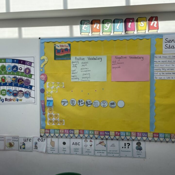 Writing - Illogan School