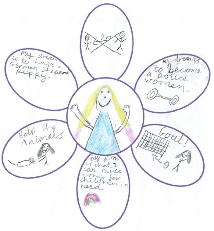 PSHE - Illogan School