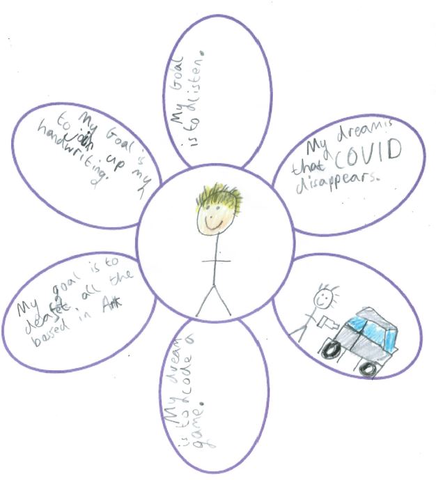 PSHE - Illogan School