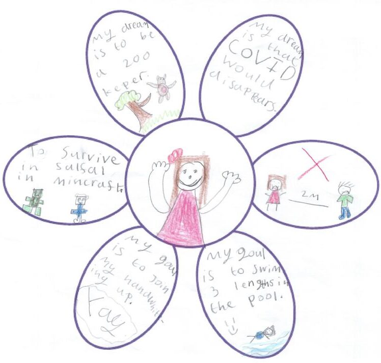 PSHE - Illogan School